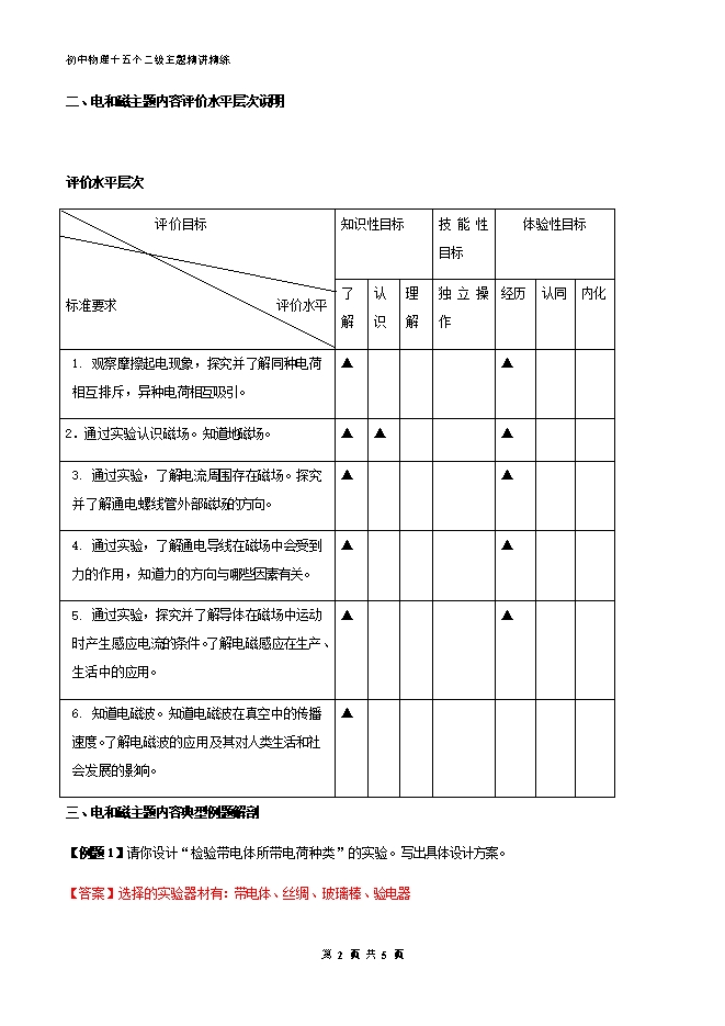 主题08 电和磁--初中物理十五个二级主题精讲精练（解析版和原卷版）-试卷中心-初中物理在线